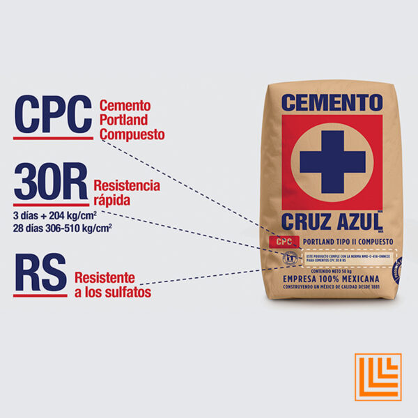 Venta de Cemento Cruz Azul en CDMX | GyBH